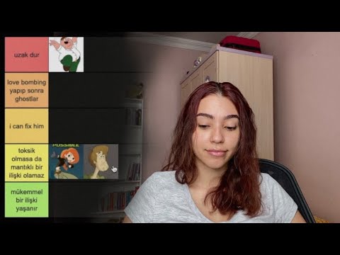 hangi çizgi film karakterleriyle manit olurum (sorgulamayın)