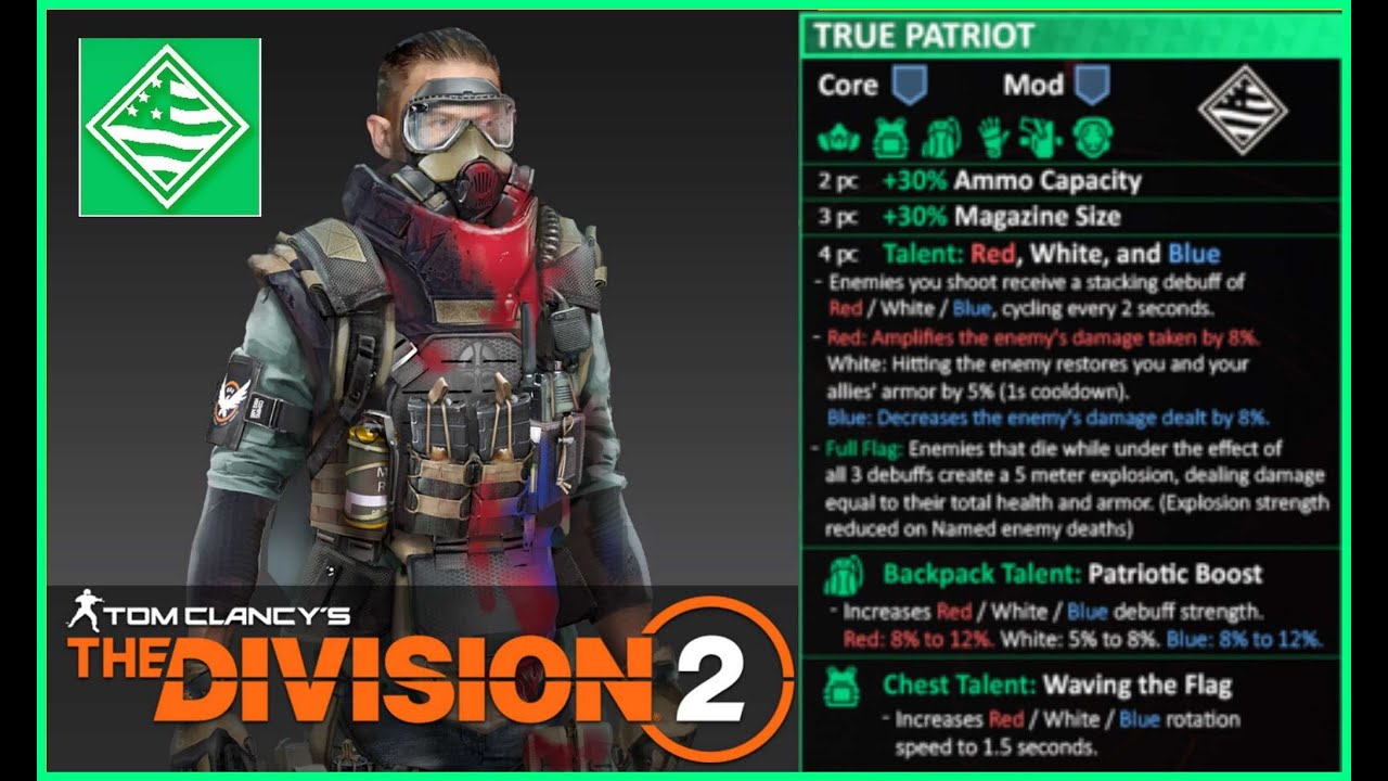 This "True Patriot" build variation is truly AMAZING!! - The Division 2 ...