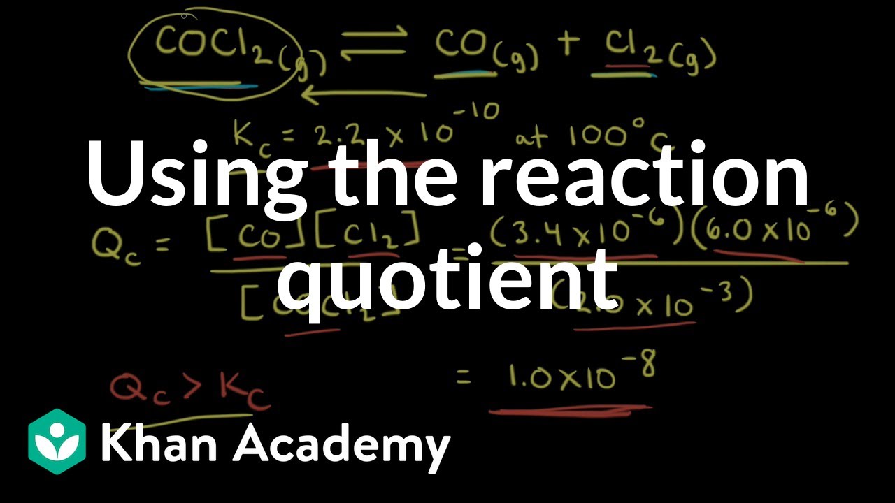 Using The Reaction Quotient Equilibrium AP Chemistry