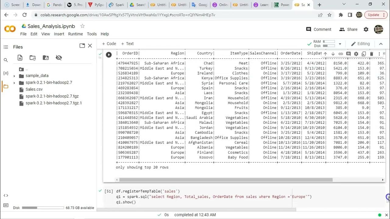 Data Analysis with SQL in PySpark Part 1 - YouTube