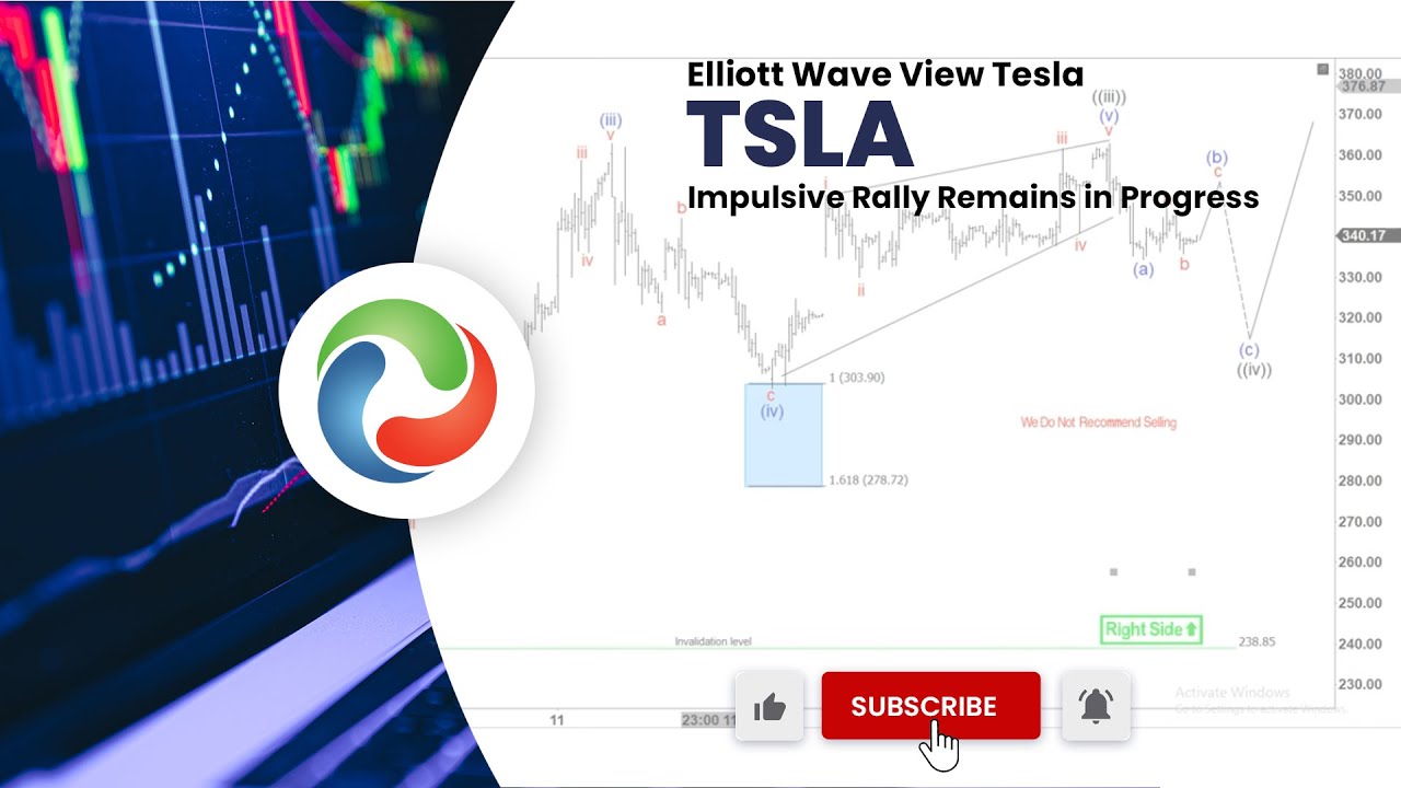 Elliott Wave View Tesla TSLA Impulsive Rally Remains in Progress - YouTube