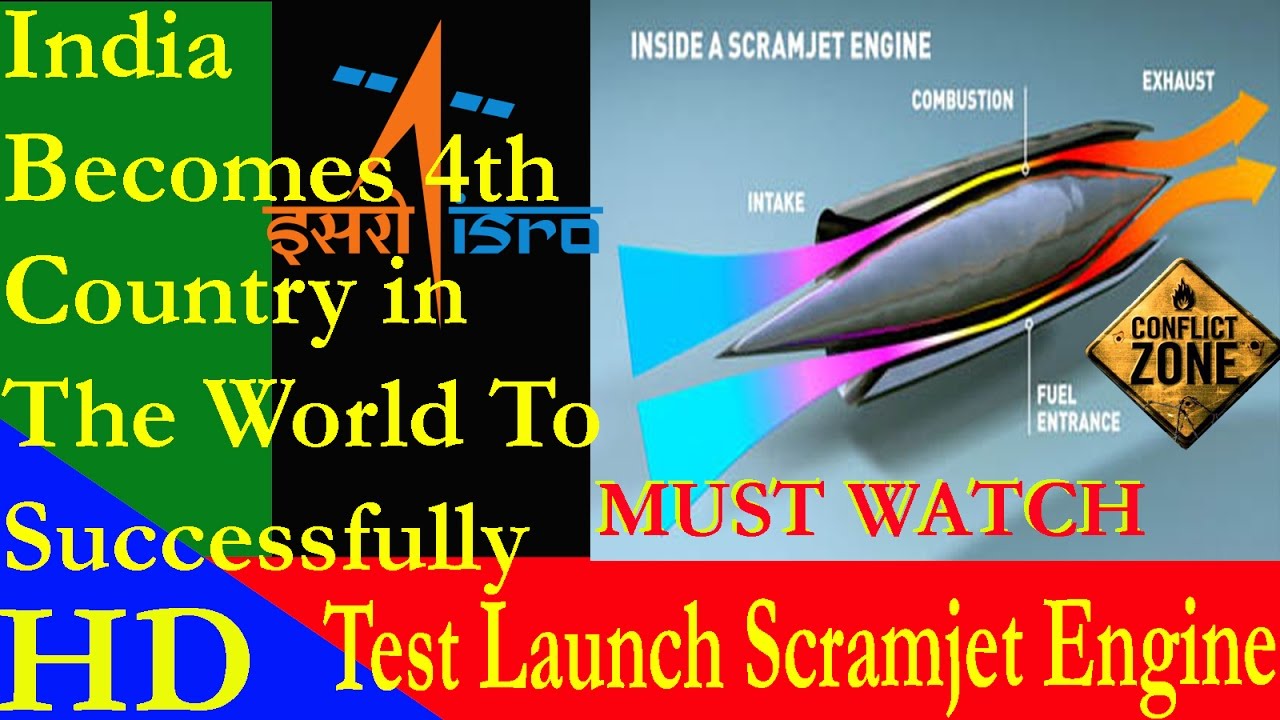 India becomes 4th country in the World to successfully Test Launch ...