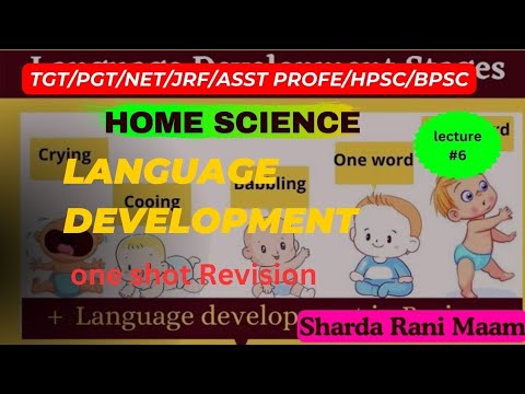 Language Development in children's।। important sequence and LAD theory ...