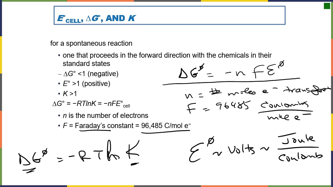 Dr. B's Lecture on Chapter 17: EMF, Delta G and K - YouTube