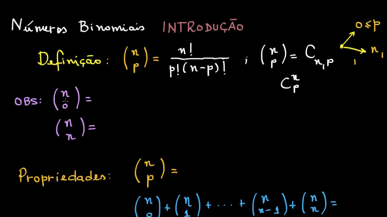Os Números Binomiais: uma breve definição e algumas propriedades ...