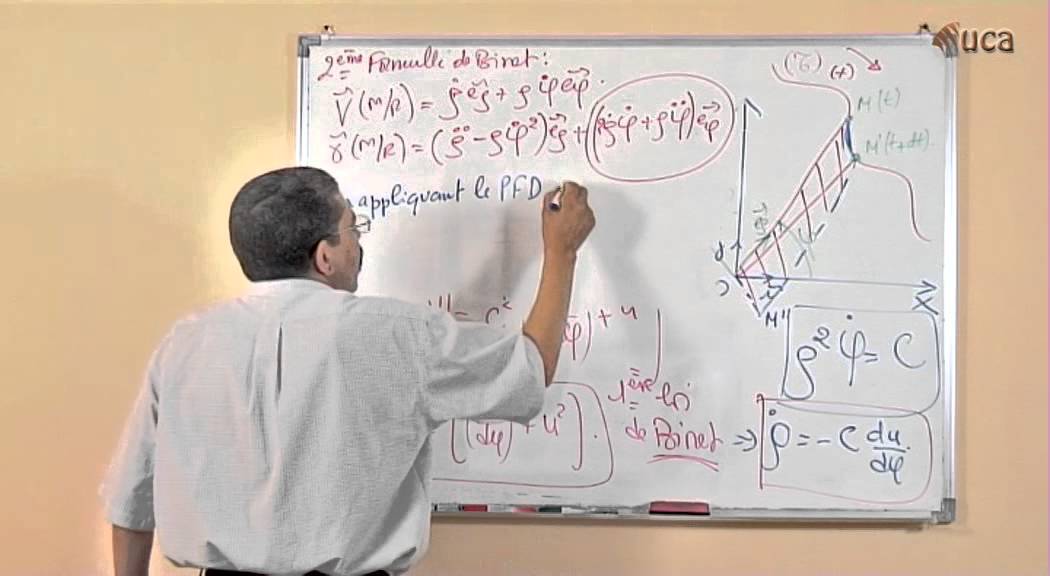 5. 2. Mouvement à force centrale - Formules de Binet - YouTube
