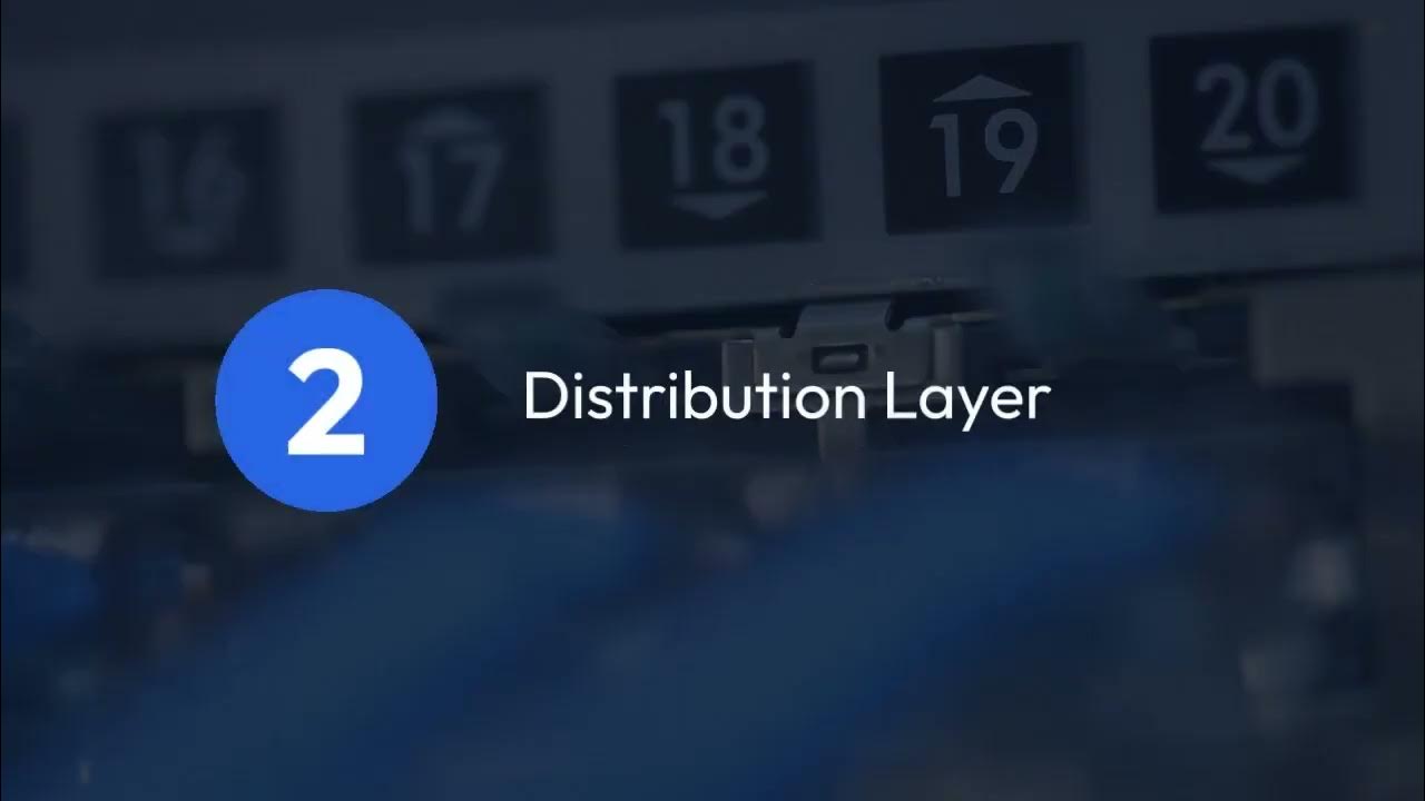 Three-Layer Hierarchical Model in Cisco - YouTube