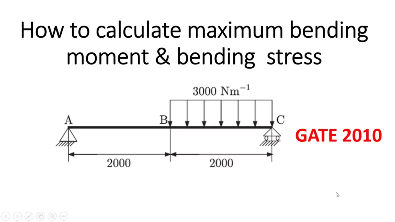 Bending Moment Calculation And Shear Force Meaning In Tamil 