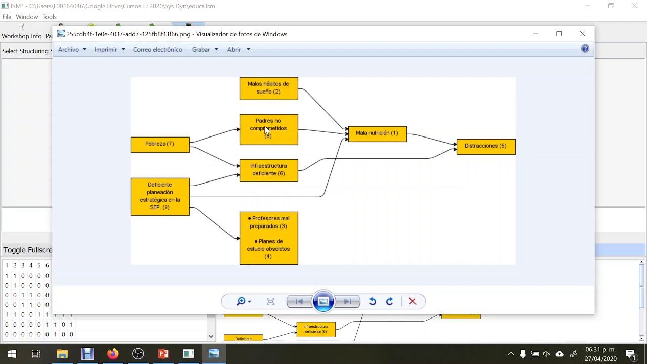 Software de Interpretive Structural Modeling, ISM - YouTube