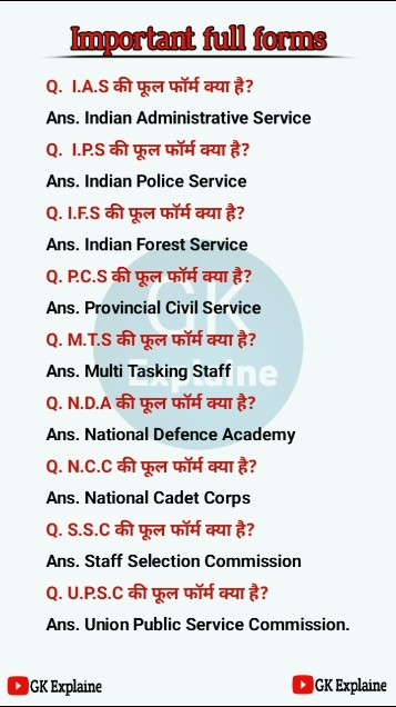 Most important full forms || gk in hindi #gk #gs #shorts #ytshorts # ...