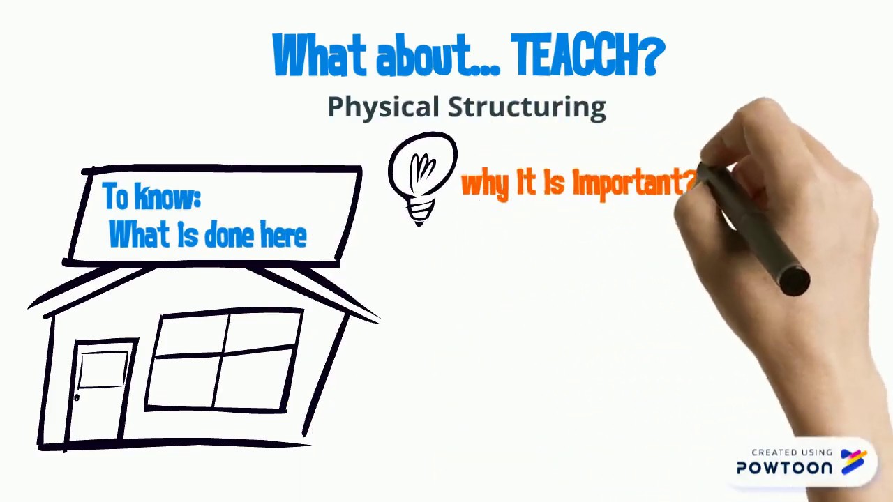 TEACCH- Physical Structuring - YouTube