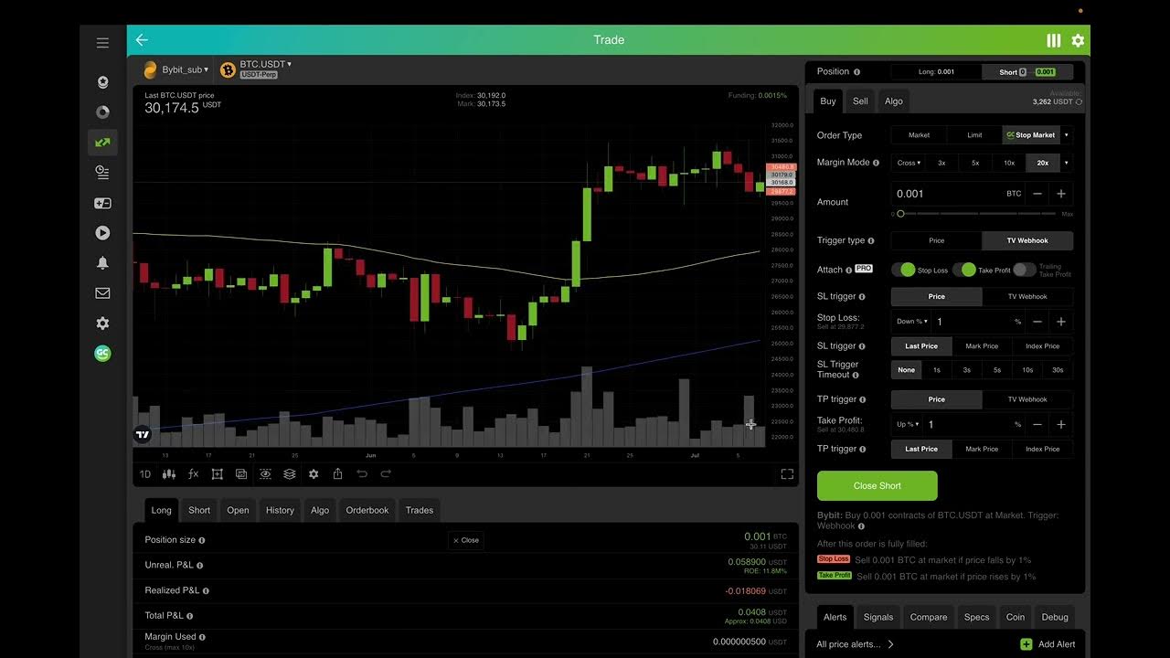 Trading with TradingView Webhooks - YouTube