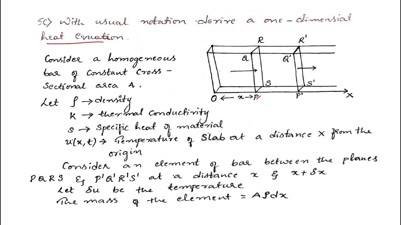 Derive One Dimensional Heat Equation | Easy method to write the ...