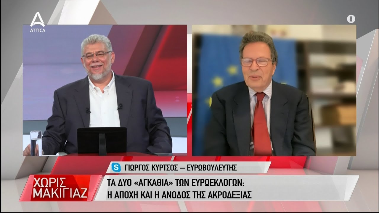 Ο Γ. Κύρτσος μιλά για τα κρίσιμα διλήμματα των ευρωεκλογών | ATTICA TV ...