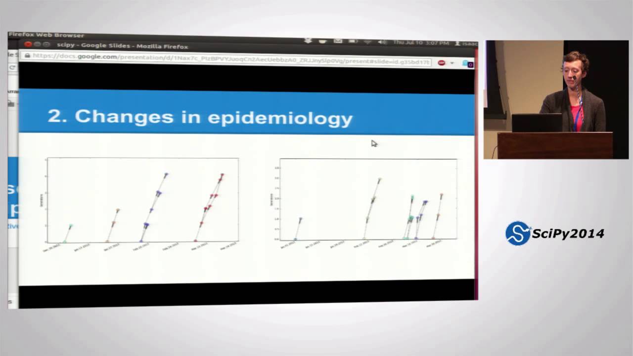 Epipy Visualization of Emerging Zoonoses Through Temporal Networks ...