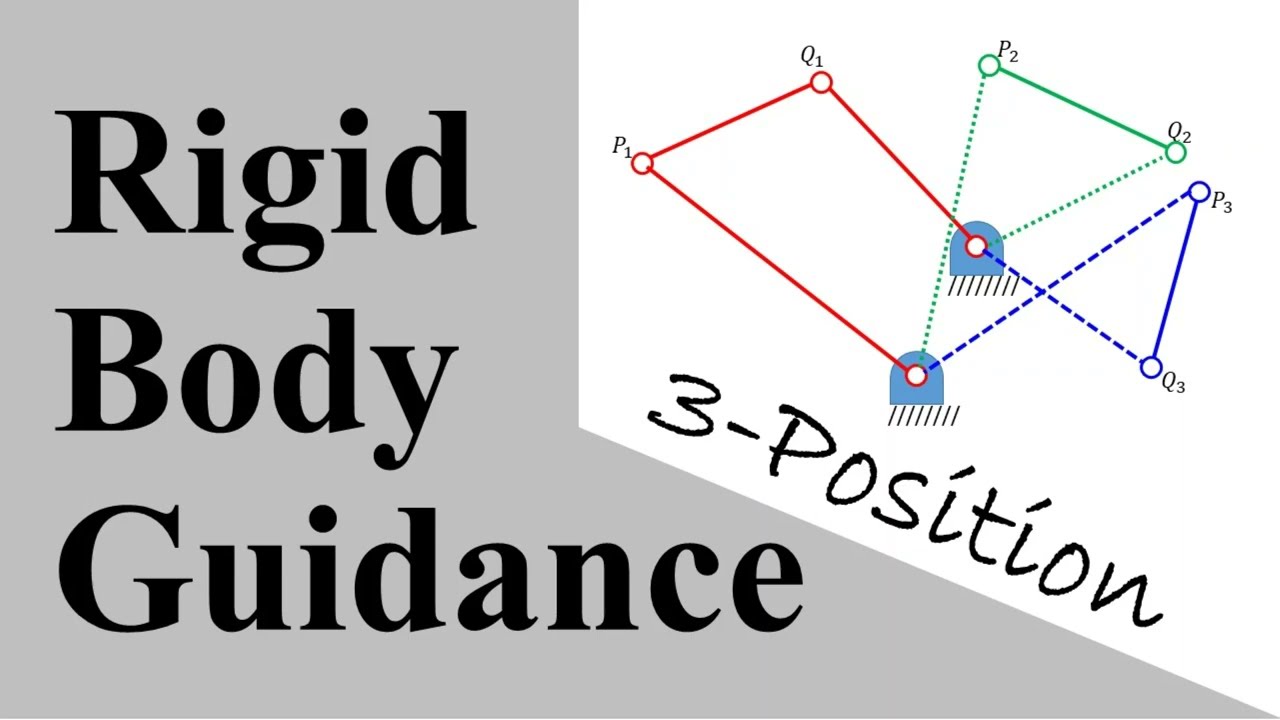 Three Position Rigid Body Guidance - YouTube