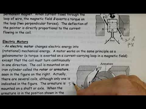 Mr. Kasprick's Physics 30 Class: FI2: Investigate electric and magnetic ...