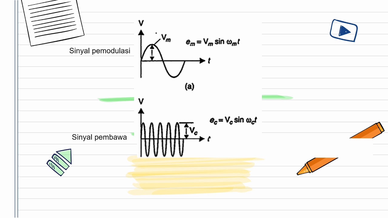 KONSEP DASAR MODULASI AMPLITUDO - YouTube