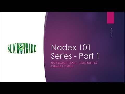 Nadex 101 Series Part 1 Understanding the basics of Nadex platform ...