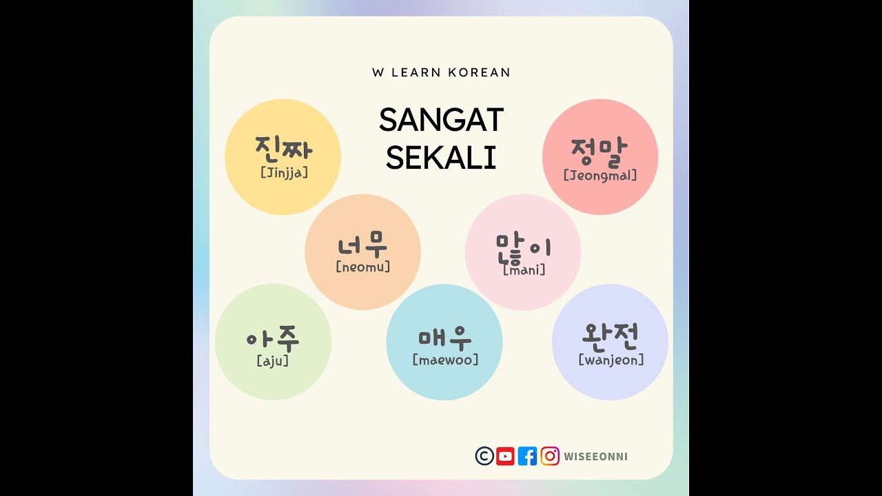SANGAT / SEKALI / jinjja / jeongmal / neomu / aju / wanjeon dll - YouTube