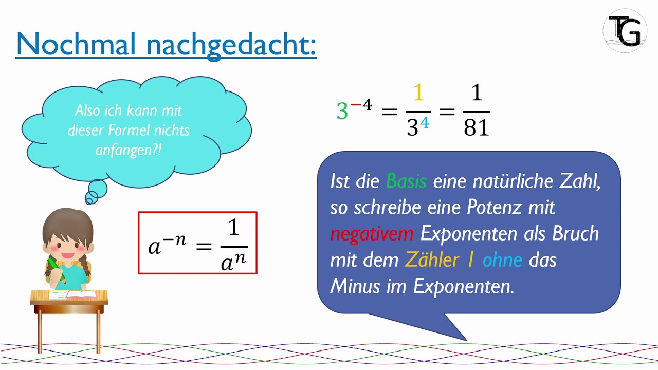 Potenzen mit negativen Exponenten (inklusive interaktiver PDF über Link ...