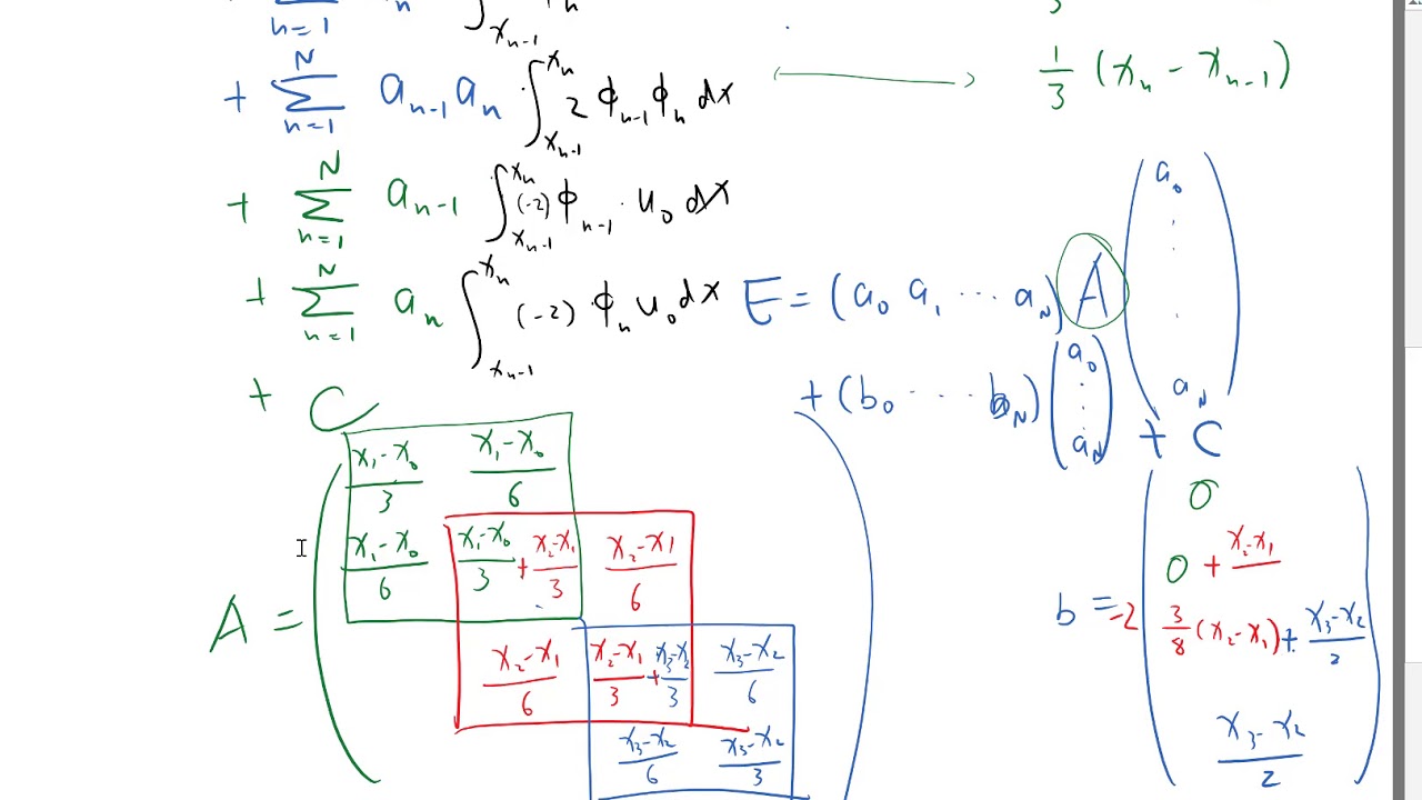 Solving Poisson S Equation Using Finite Elements Part 2 Youtube