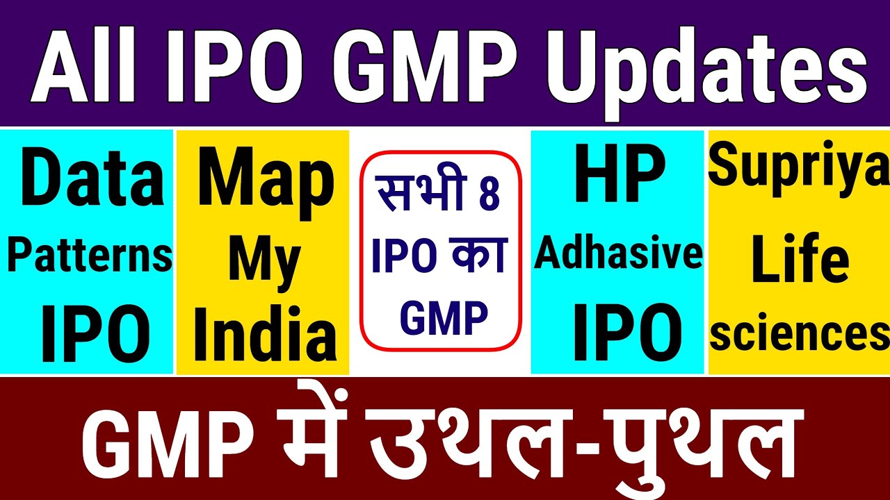 Map my India IPO GMP Today • Data Patterns IPO GMP • Supriya ...