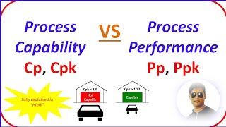 (HỌC SPC-IATF) SỰ KHÁC NHAU GIỮA CPK & PPK LÀ GÌ? CÁCH TÍNH CPK & PPK ...