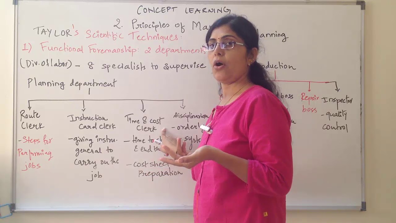 Functional Foremanship Scientific technique of management by Taylor ...