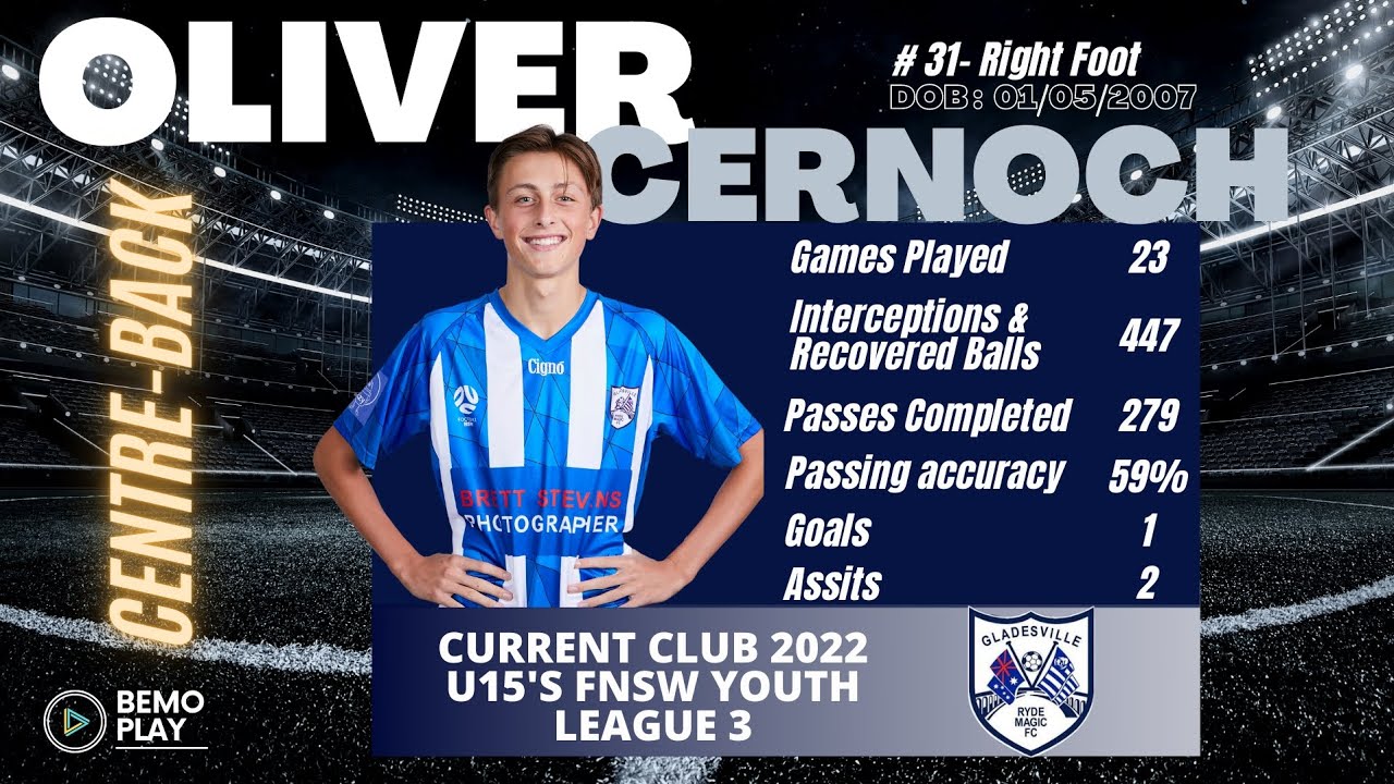 OLIVER CERNOCH | Highlights | Centre Back | Defender | U15's 2022 ...