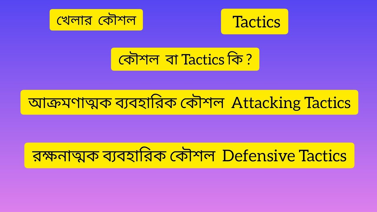Defensive Tactics || Attacking Tactics || কৌশল বা Tactics কি ...