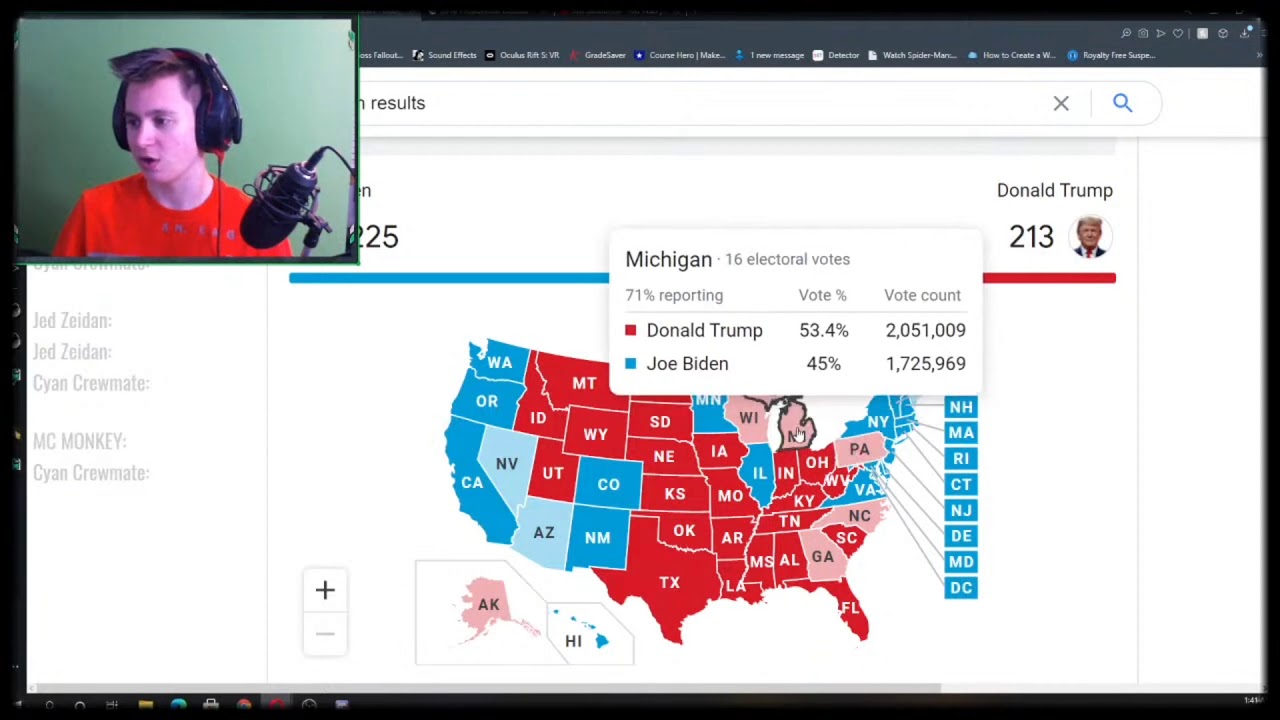 Donald Trump's Chance of Winning. - YouTube
