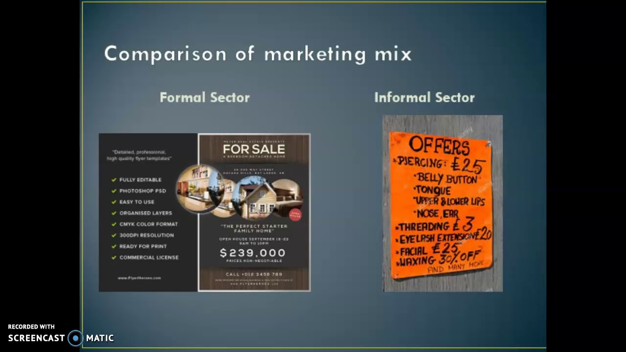 Marketing in the informal and formal sector - YouTube