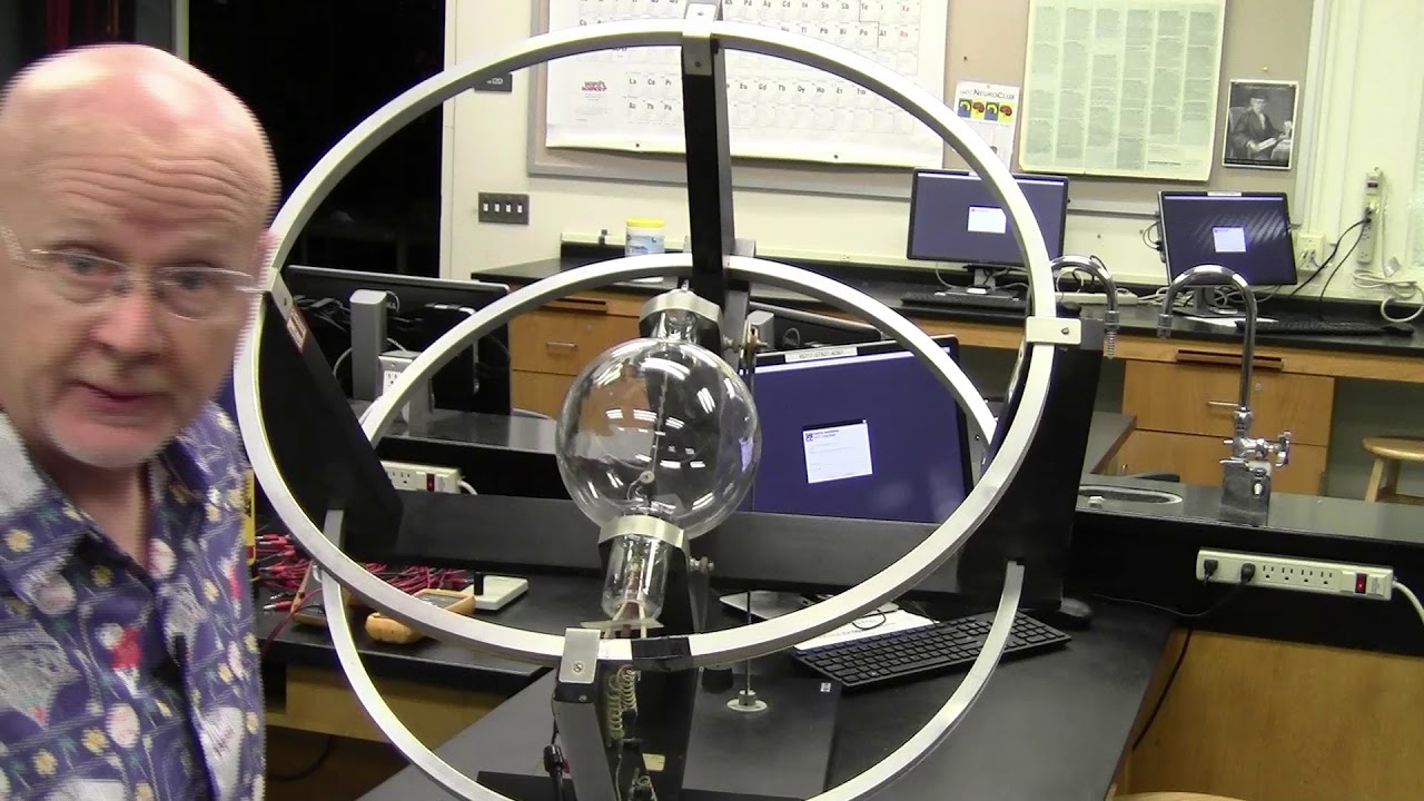 Electron Motion in a Magnetic Field - YouTube