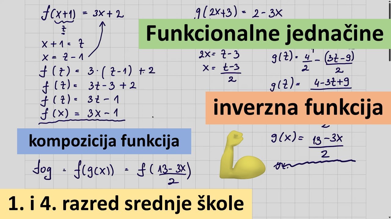 Funkcionalne jednacine, inverzna funkcija - YouTube