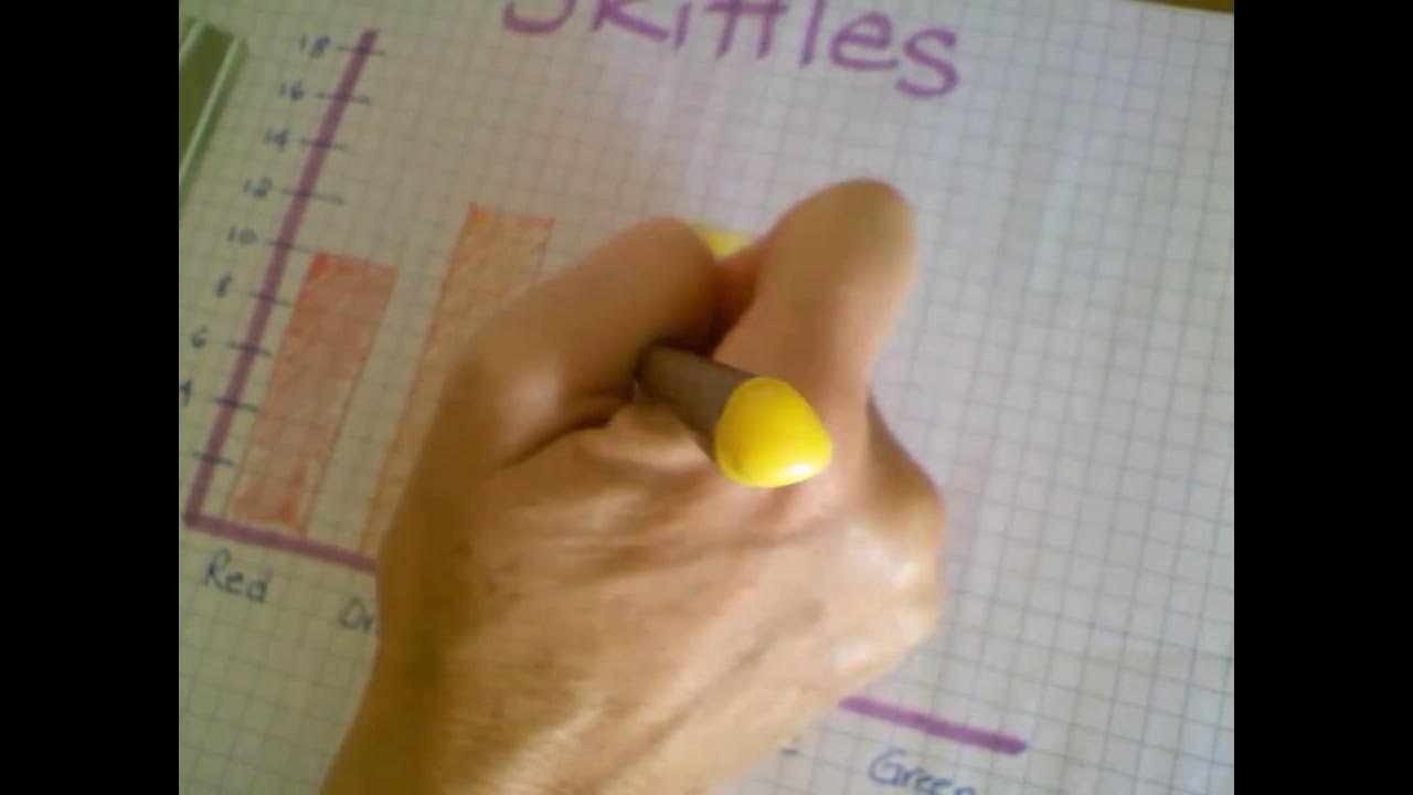 Skittles Math Bar Graph - YouTube