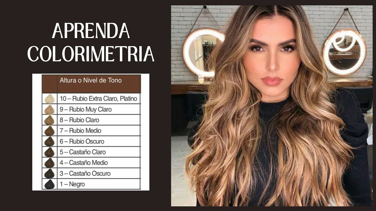 COLORIMETRIA DEL CABELLO VIDEO1. - YouTube