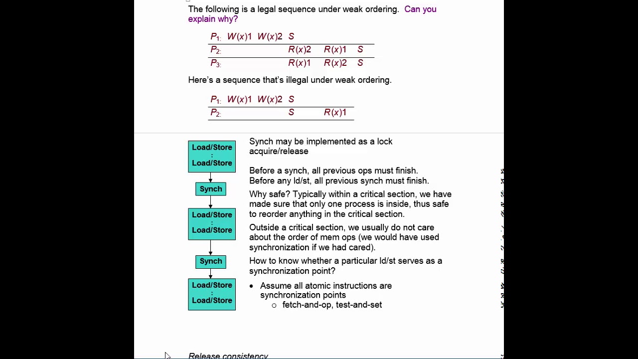 Lecture 19d. Weak ordering - YouTube