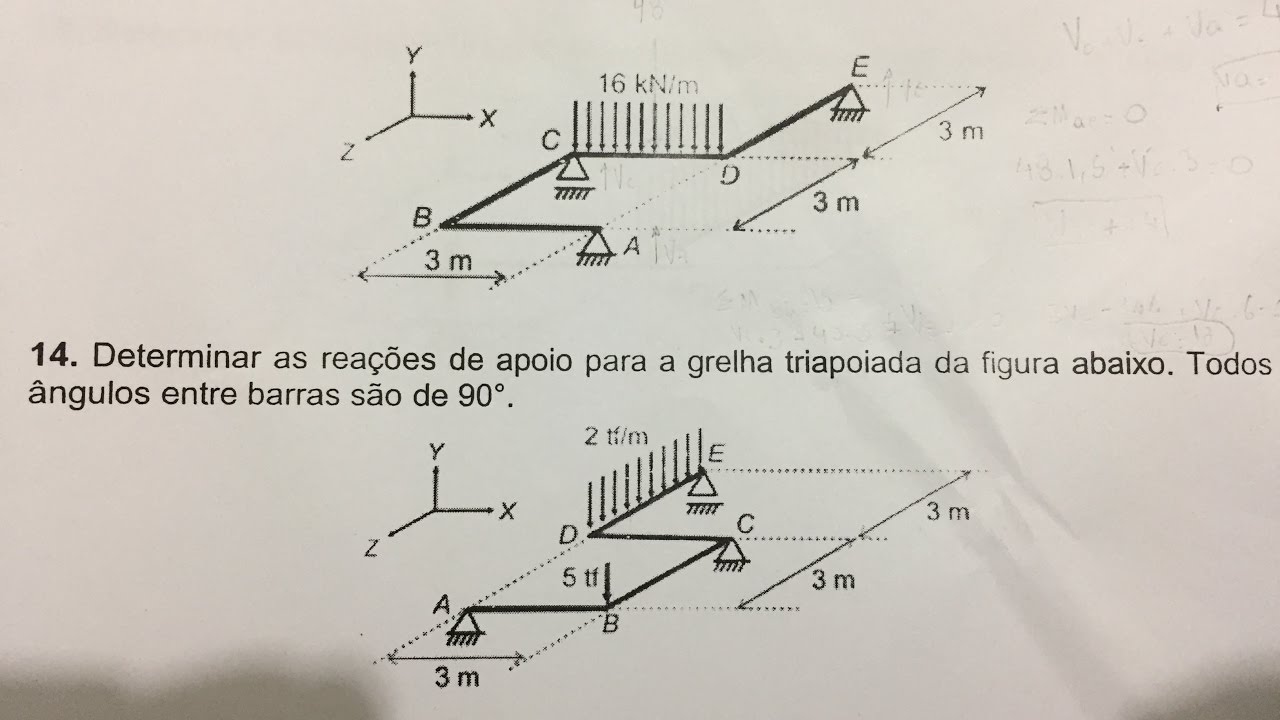 Grelhas ReaÇÕes De Apoio Teoria Das Estruturas ExercÍcios Resolvidos