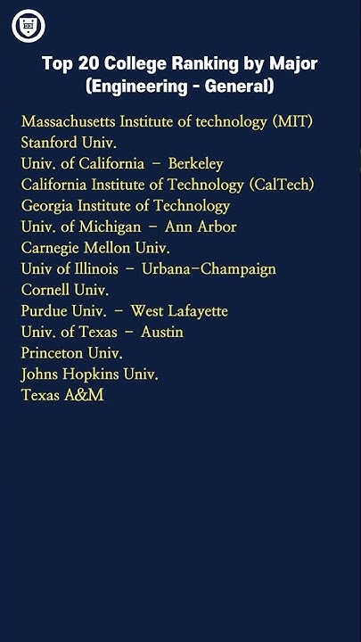 Top 20 College Ranking by Major (Engineering - General) #shorts - YouTube