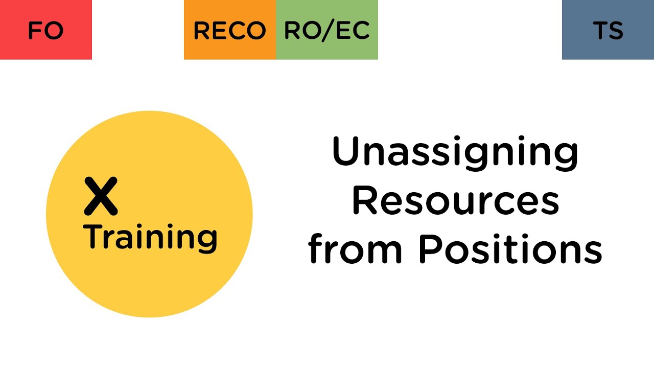 Unassigning Resources from Positions - YouTube
