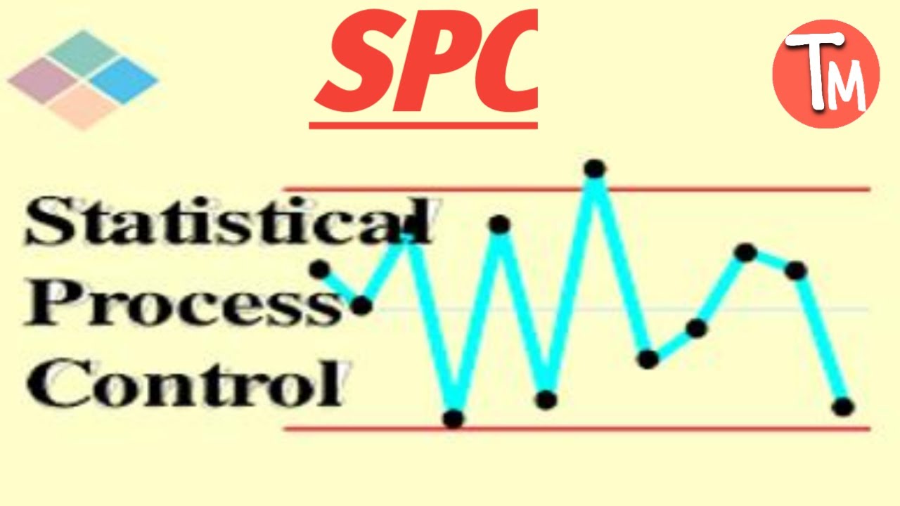 Statistical process control , SPC , Spc in hindi , SPC practical ...