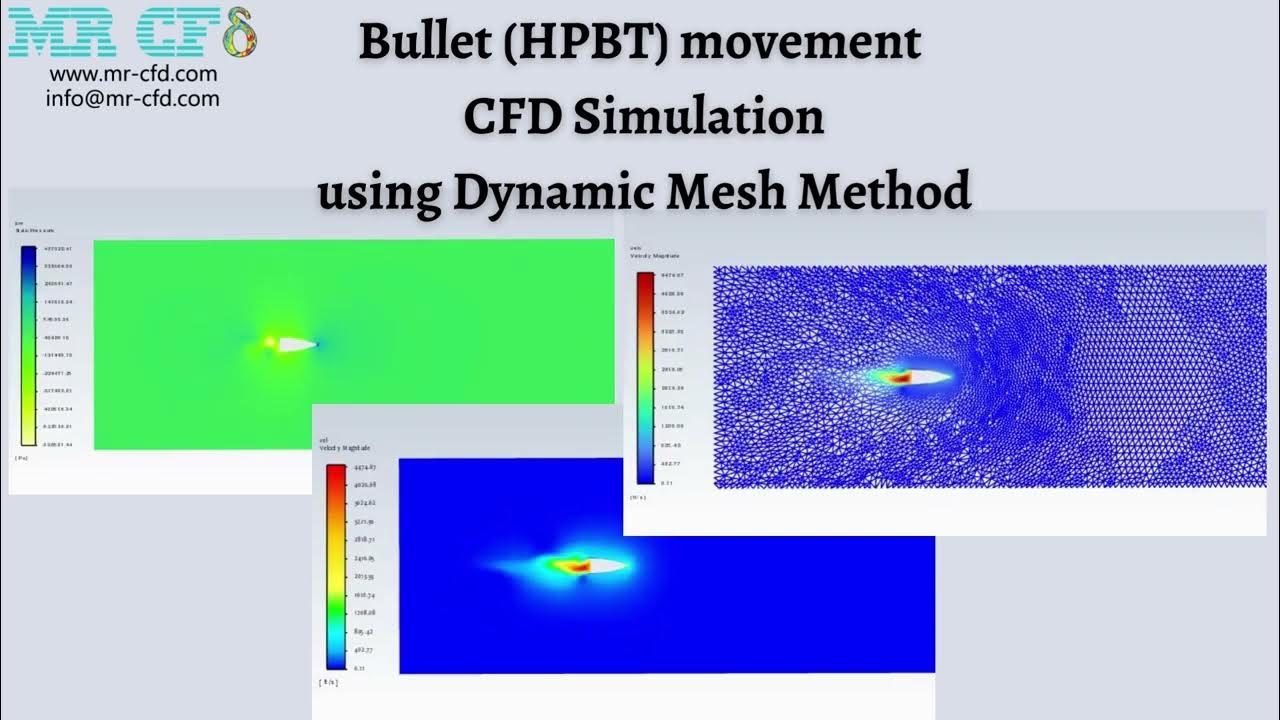 Bullet (HPBT) movement CFD Simulation using Dynamic Mesh Method, ANSYS Fluent Training - YouTube
