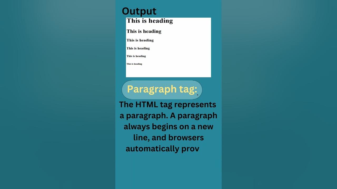 HTML part-2 | Heading Tags ,paragraph tag and br tag | #learning #staytuned @AlphaLhub - YouTube