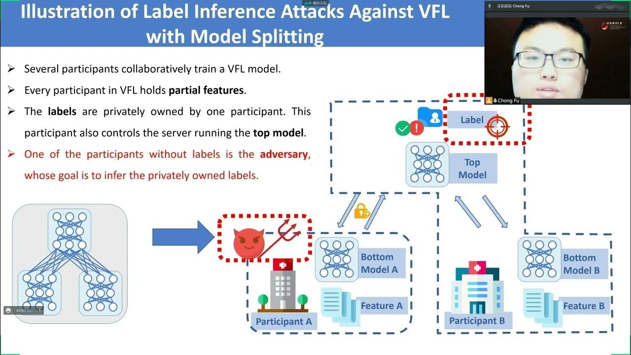 USENIX Security '22 - Label Inference Attacks Against Vertical Federated Learning - YouTube
