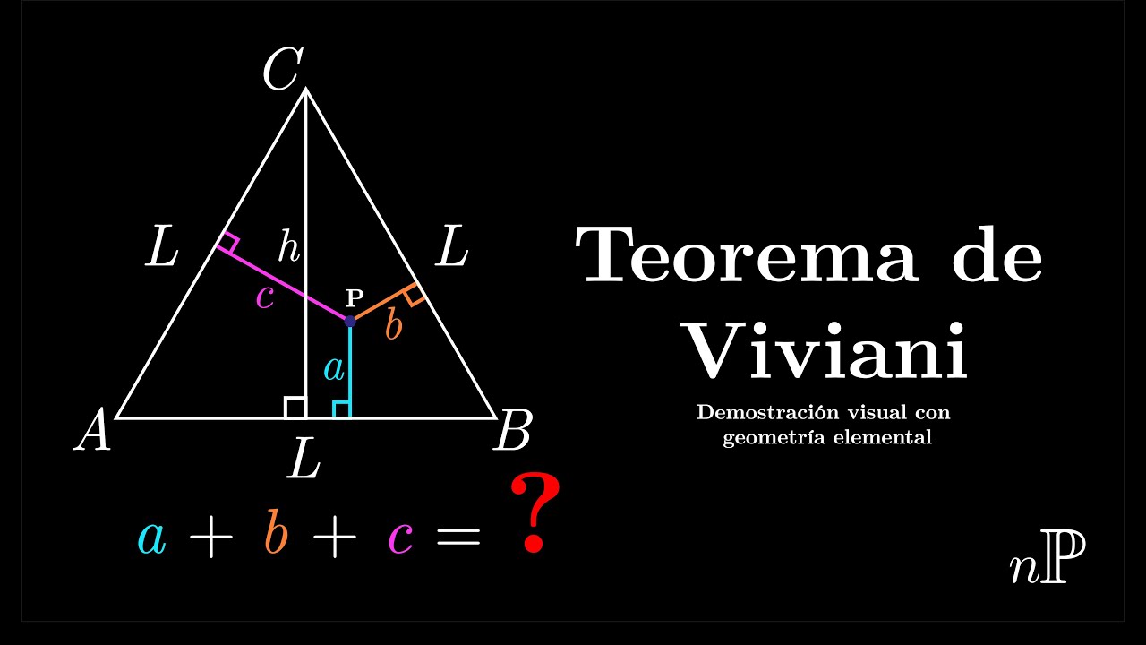 Demostración del Teorema de Viviani CON GEOMETRÍA ELEMENTAL y algo más ...