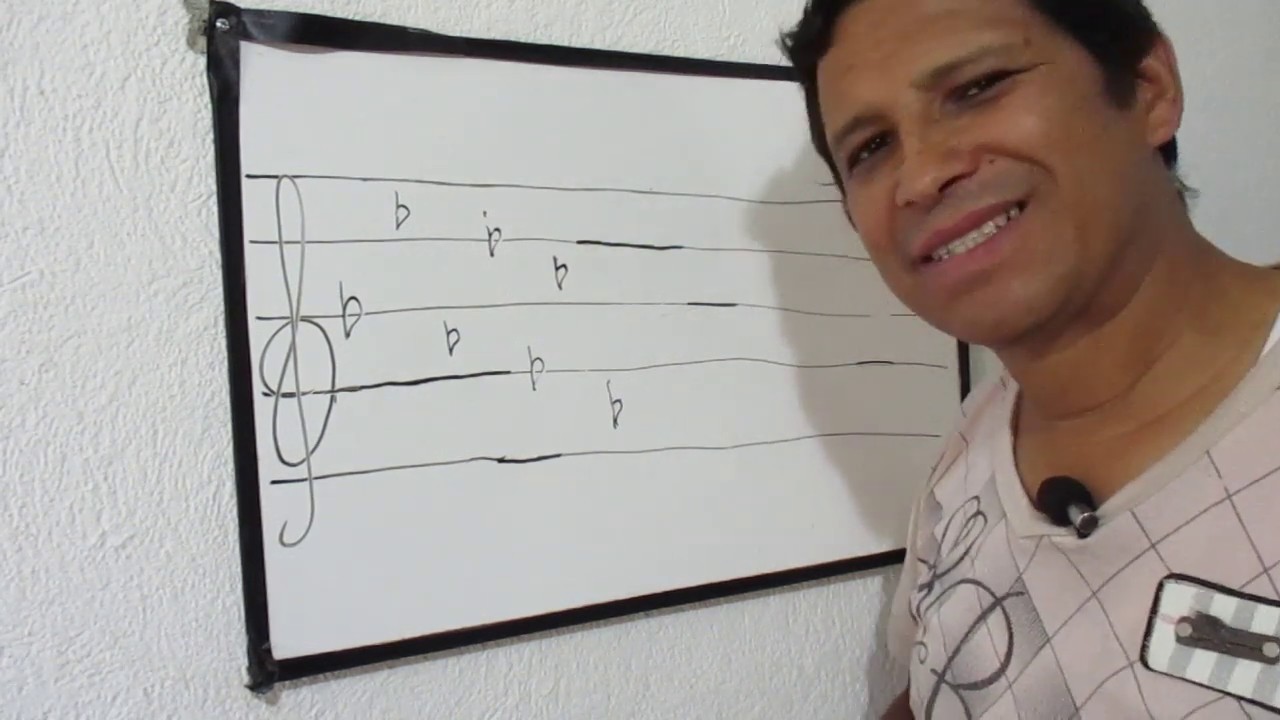 COMO APRENDER EL ORDEN DE LOS BEMOLES FACIL - YouTube