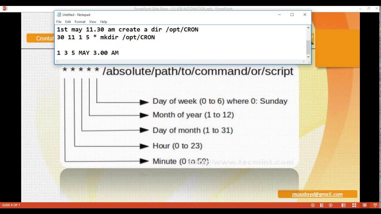JOB AUTOMATION USING CRON IN UNIX/LINUX - YouTube