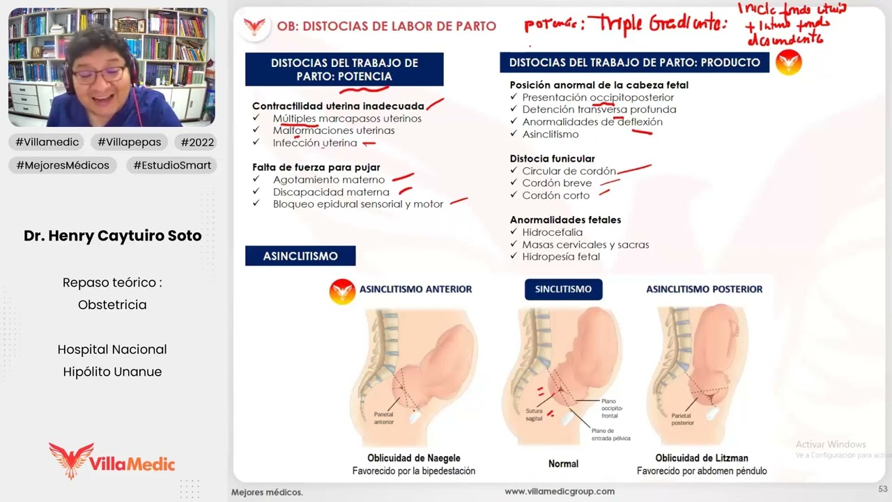 DISTOCIAS DE LABOR DEL PARTO - OBSTETRICIA - VILLAMEDIC - YouTube