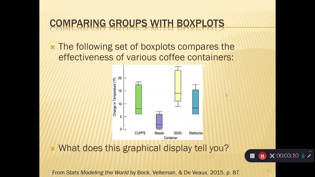 STA 2023 Understanding and Comparing Distributions - YouTube